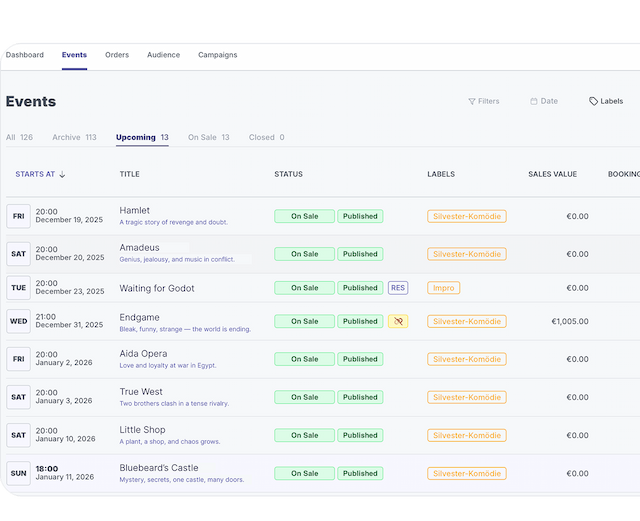 Ticketing System - entrello